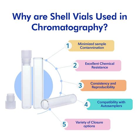 Hplc Chromatography Shell Vials 8mm With Starburst Plug Cap 1 0 Ml Wisp 96 Style Clear Vial