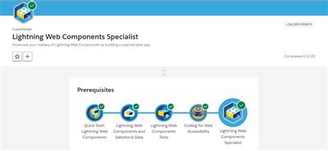 Shubhendra Shukla On Linkedin Salesforce Salesforcedeveloper Lwc