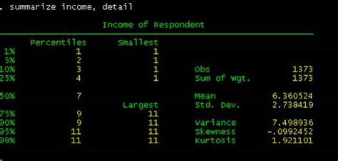 Stata Codebook Command Kopoltodays
