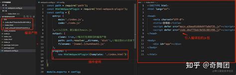 Webpack Plugin And Loader 知乎