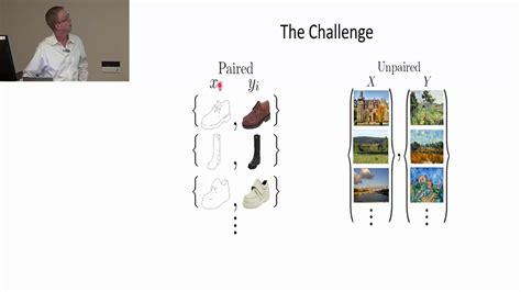 Unpaired Image To Image Translation Using Cycle Consistent Adversarial