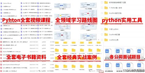 『opencv Python』安装以及图像的读取、显示、保存opencvpython读取图像和图像显示 Csdn博客