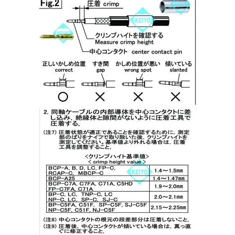 BCP-A3F-20 | 3CFBシリーズ用75ΩBNCP圧着コネクタ(20個入) | CANARE カナレ 防犯カメラ 監視カメラ アス ...