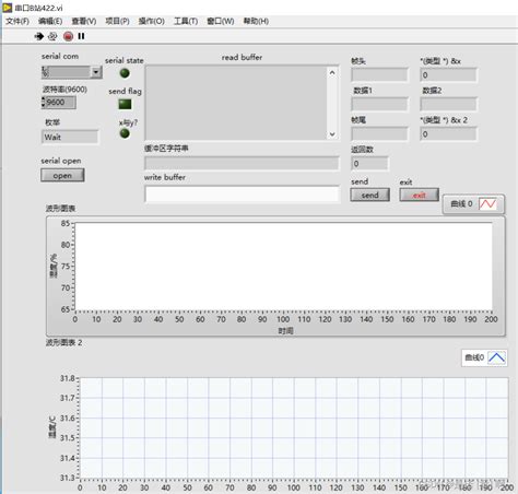 基于stm32单片机和labview的温湿度波形实时显示串口助手（一） 手把手教学波labview形图如何提取字符串数据温湿度 Csdn博客