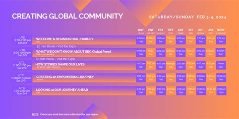 Schedule Sex Health Summit
