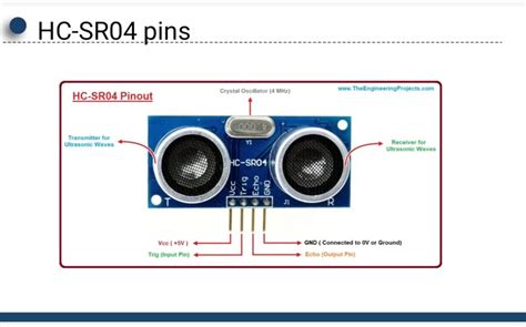 Arduino Iot Ultrasonicsensor Robotics Automation Smarttech Saleem Khan