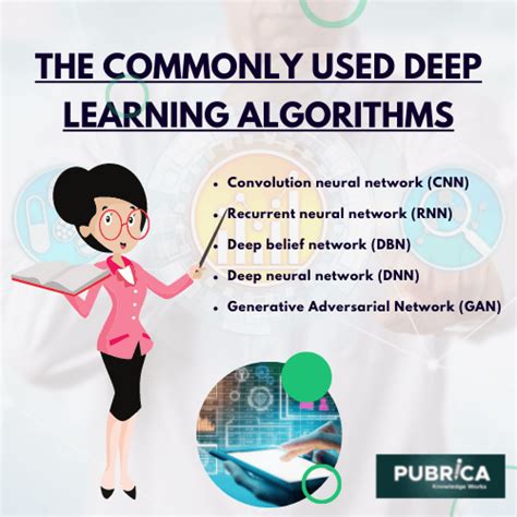 Deep Learning For Predictive Analytics In Healthcare Academy