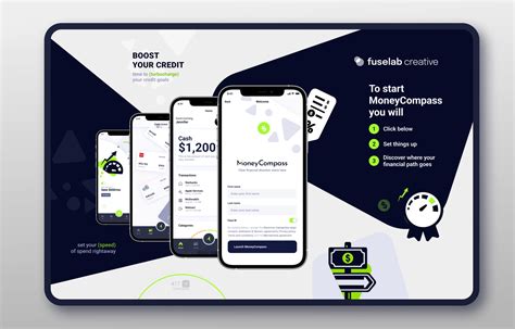 The Future Of Fintech Uiux Design What Can We Expect Fuselab Creative