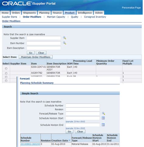 Oracleug Erp Systems And Processes