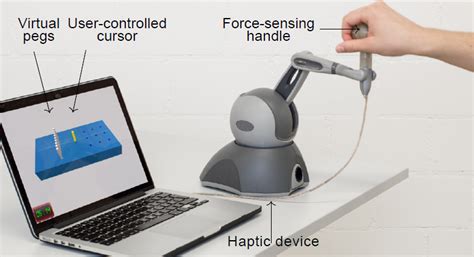 Towards The Clinical Integration Of Digital Health Metrics A Data Driven Framework Enabling