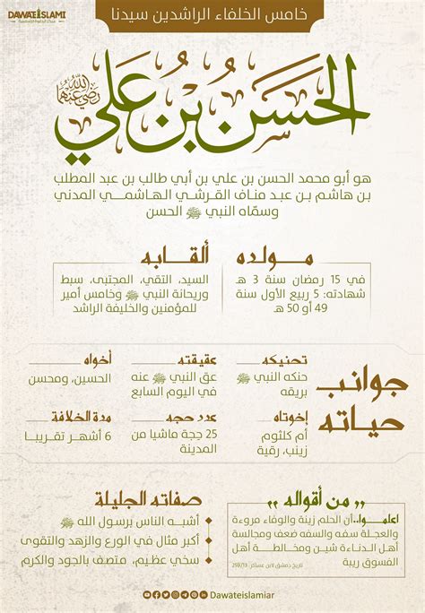 خامس الخلفاء الراشدين سيدنا الحسن بن علي رضي الله تعالى عنه