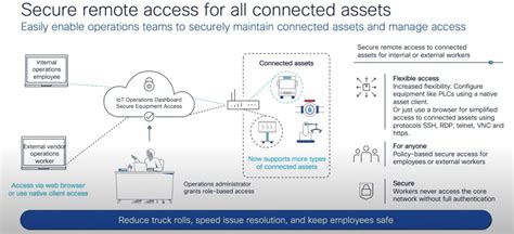 Managing Iot Assets In Industrial Networks With Cisco Gestalt It