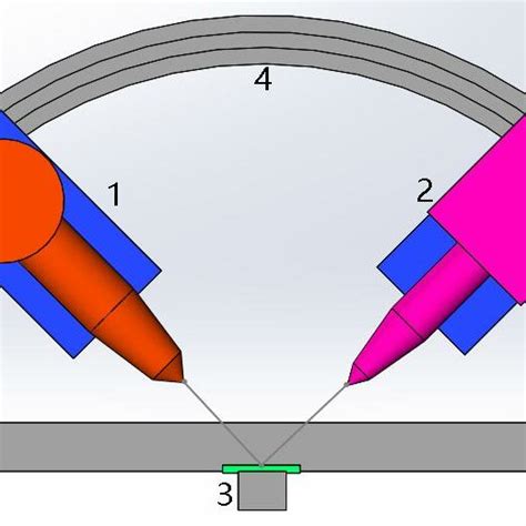 The Structural Schematic Diagram Of Third Type Of Xrf Xrd Instrument