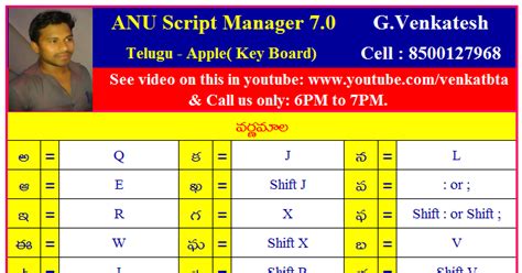Anu Script Manager 70 Ositodays Anu Script Manager 70 Ositodays