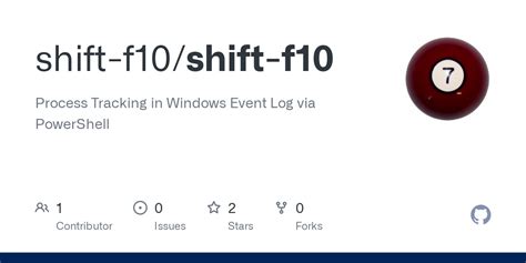 Github Shift F10shift F10 Process Tracking In Windows Event Log Via Powershell