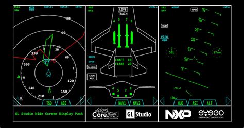 Innovative Safety Critical Hmi Solution Revolutionizes Embedded Systems Sysgo