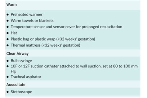 Nrp 8th Edition Flashcards Quizlet