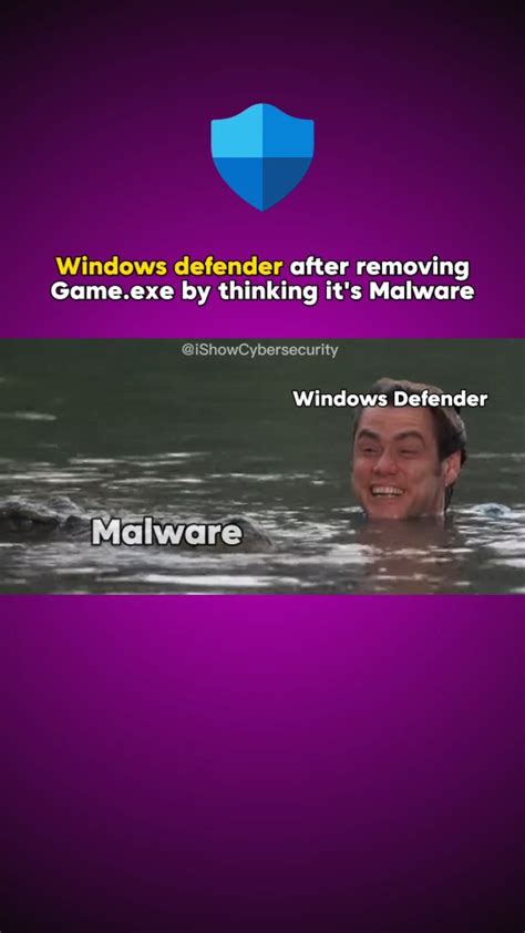 Ghulam Muhayyudin Malik Cybersecurity Ethical Hacking Stay Aware