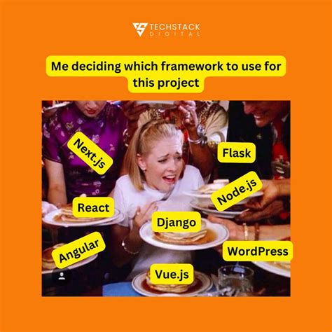Techstack Digital On Linkedin Fun Python Django Tech Technology Framework Wordpress