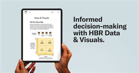 Harvard Business Review Elevate Your Knowledge With Hbrs Extensive