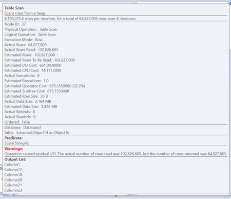 Sql Server Warnings Operation Caused Residual Io Microsoft Qanda
