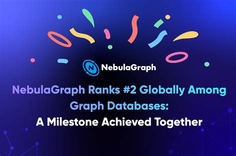 Implementing Graph Rag With Nebulagraph