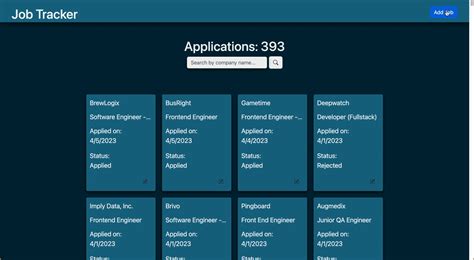 50 React Js Project Ideas With Source Code 2024