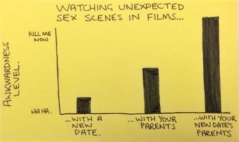 Five Times Sticky Notes Were Spot On Harpercollins Australia Harpercollins Australia