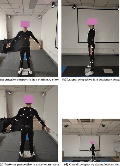 The Experimental Configuration Download Scientific Diagram