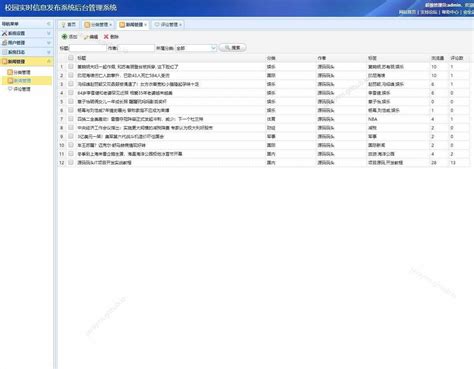 Javaweb Java Ssm Jsp Bootstrap Jquery Mysql Javaweb