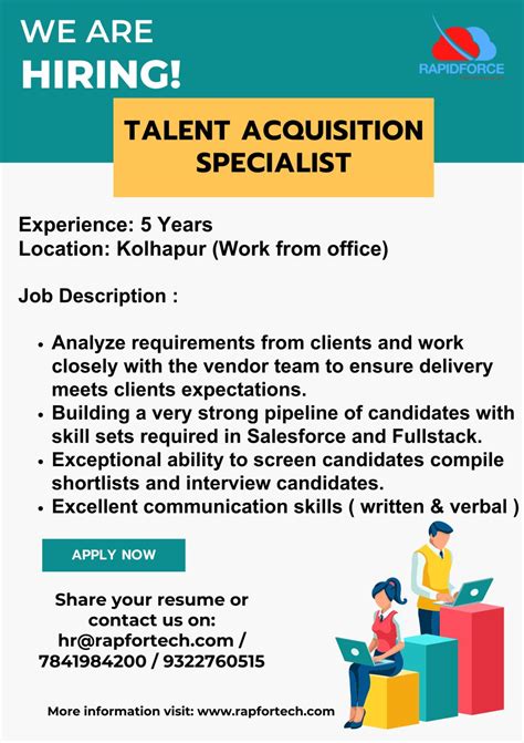 Swarda Khadake On Linkedin Talentacquisition
