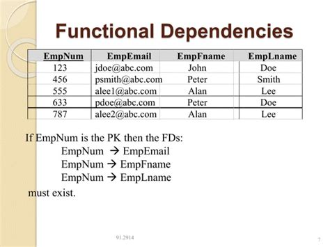 Database Management System Module 3 Bcs403 Ppt