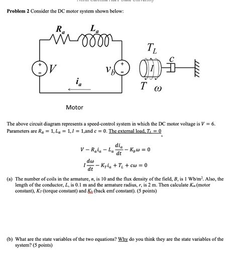 Solved Problem Consider The Dc Motor System Shown Below Chegg