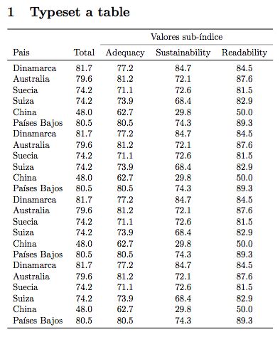 Pgfplot Tikz Stacked Bar Chart TeX LaTeX Stack Exchange