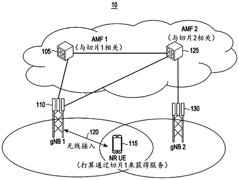 Method And Apparatus For Transmitting And Receiving Data In Wireless Communication System