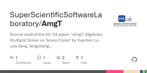 github superscientificsoftwarelaboratory amgt source code of the sc