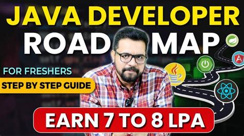 Jtc On Linkedin Java Developer Roadmap For Freshers 2024 Step By