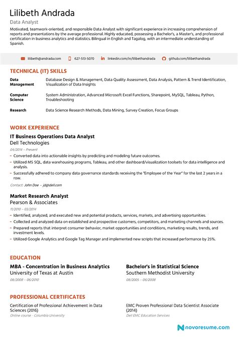 How To Create A Winning Data Analyst Resume For Any Purpose