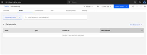 Integrate A Git Repo With Your Analytics Project In Ibm Cloud Pak For Data Ibm Developer