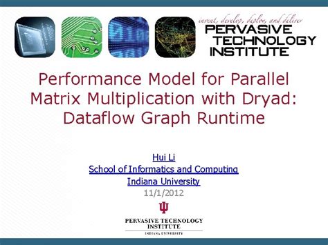 Performance Model For Parallel Matrix Multiplication With Dryad