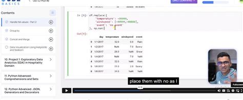 Datascience Python Pandas Dataanalysis Learningjourney