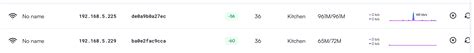 possible vlan assignment bug access points alta labs