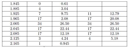 Tables How To Merge Particular Cells Into A Single Row Cell Tex Latex Stack Exchange