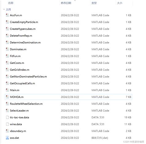 【matlab】【2024年最新多目标优化算法】【多目标马群优化算法】【mohoa】【附代码】多目标优化算法matlab代码 Csdn博客
