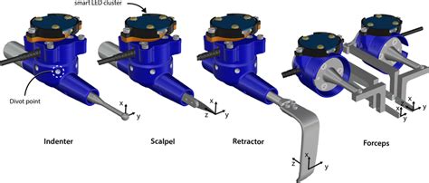 All Instrumented Surgical Tools Shown In Computer Aided Design Format