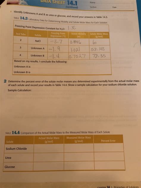 Solved Data Sheet Name Section Date E Identify Unknowns A