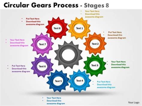 Business Cycle Diagram Circular Gears Process Stages Business Framework Model