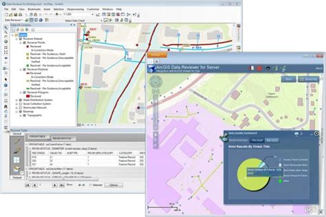 How To Check Your GIS Data Geography Realm