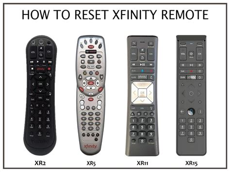 How To Reset Xfinity Remote Easy Step By Step Guide Modern Design