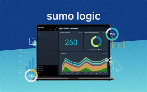 Integrate Egnyte And Sumo Logic For Greater Data Insights Egnyte Blog